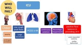 Extubation failure | PPTX