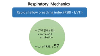 Extubation failure | PPTX