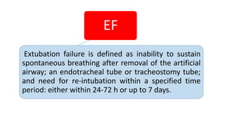Extubation failure | PPTX