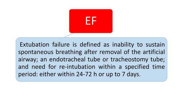 Extubation failure | PPTX