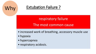 Extubation failure | PPTX