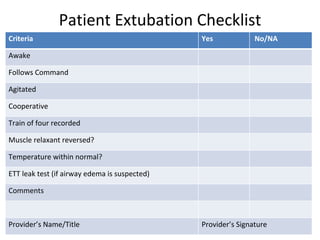 Extubation protocol in the OR and ICU | PDF