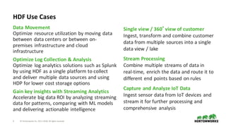 HDF 3.2 - What's New | PDF
