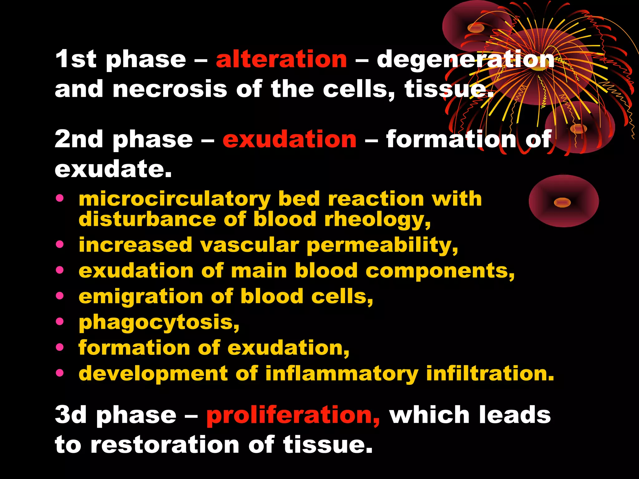 Exudative inflammation | PPT