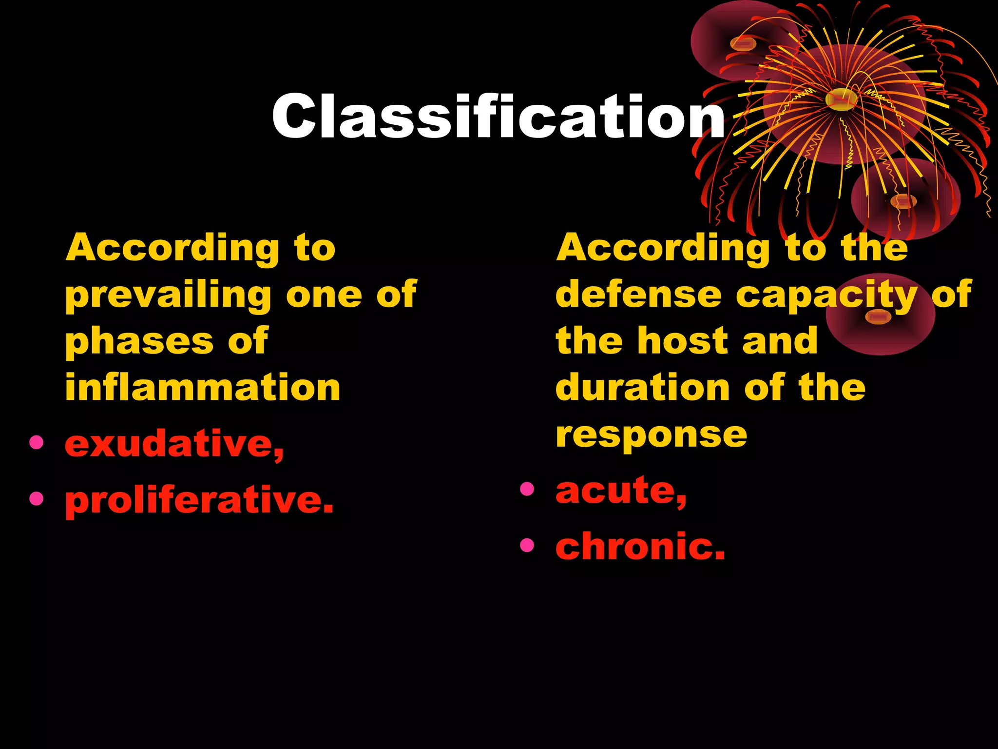 Exudative inflammation | PPT