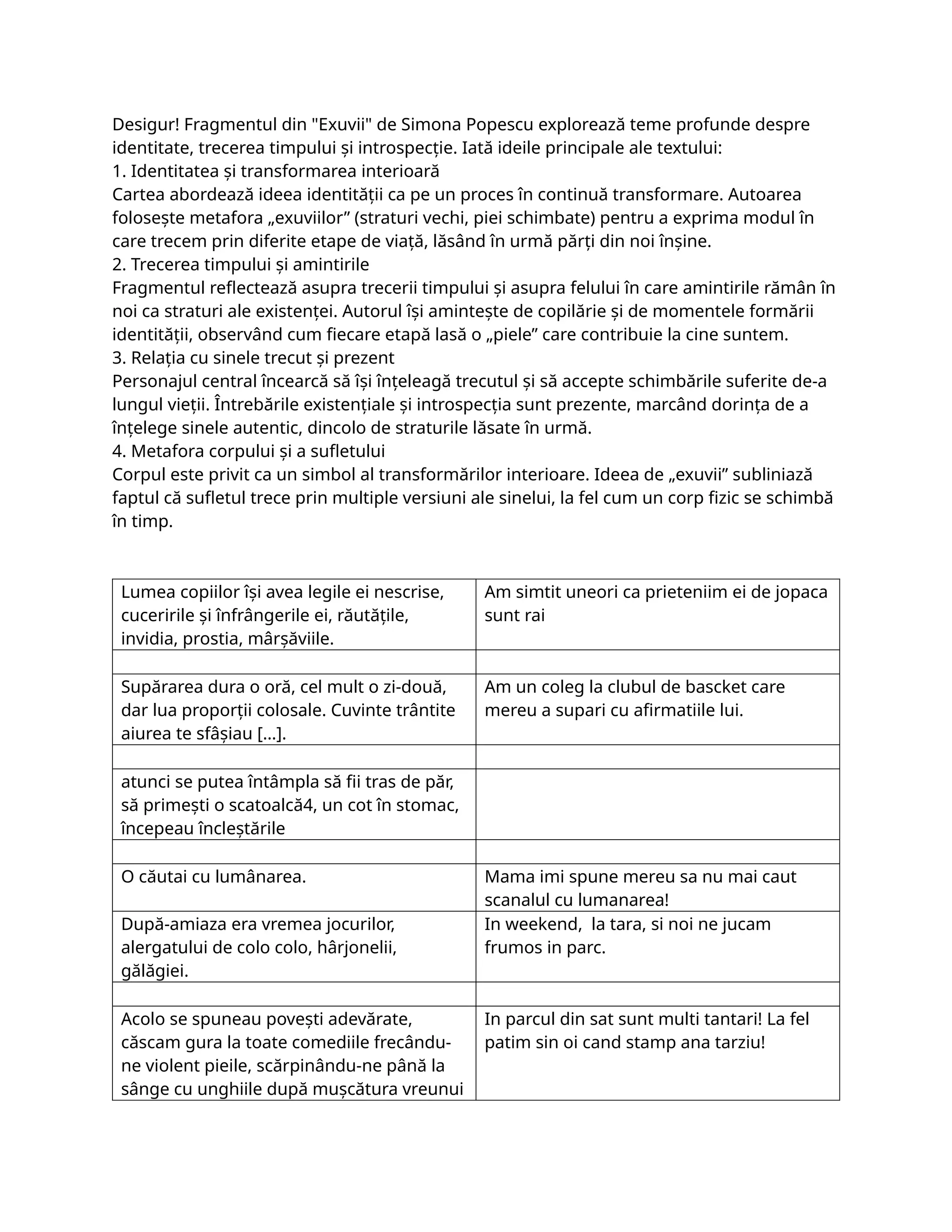 Exuvii de Simona Popescu - rezolvare exercitii | DOCX