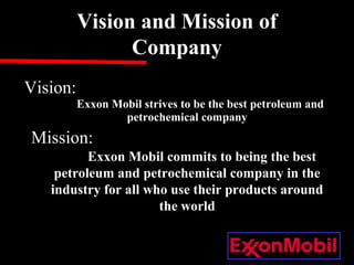 Exxon | PPT