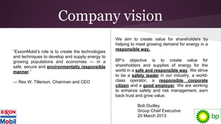Exxon bp csr 2012 analysis | PPT