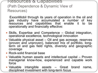 Exxon strategic analysis | PPTX