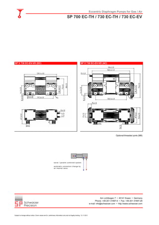 Exzenter-Membranpumpen EC Serie 700 von Schwarzer.com: Leistungsstark ...