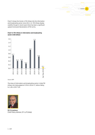 Ey a-billion-screens-of-opportunity | PDF