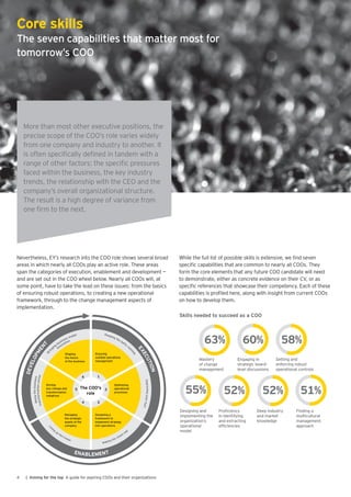 Aiming for the top: A guide for aspiring COOs and their organisations | PDF