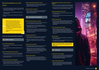 Combatting Piracy in India's Media and Entertainment Sector | PDF