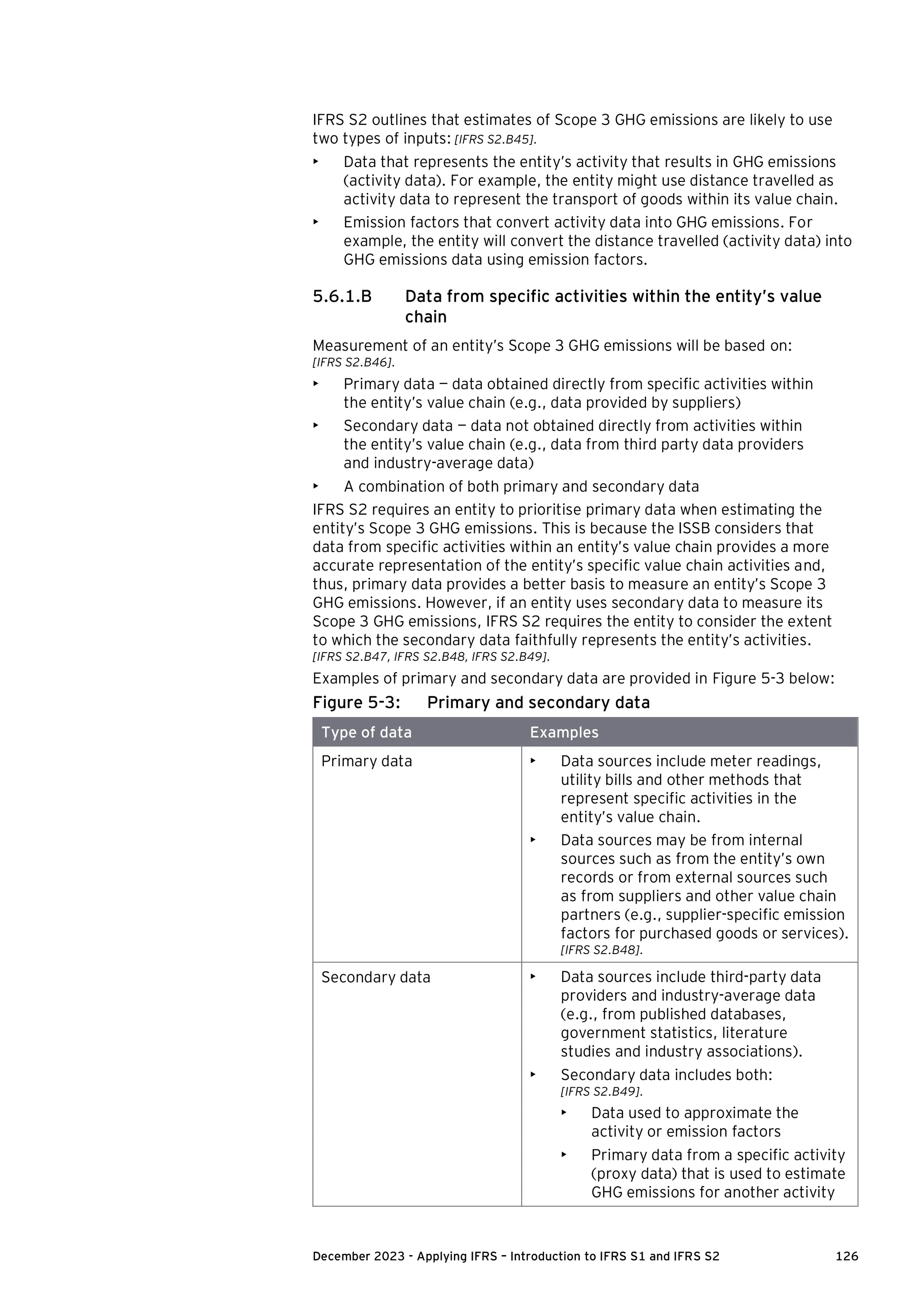 ey-applying-introduction-to-ifrs-s1ands2-december-2023.pdf