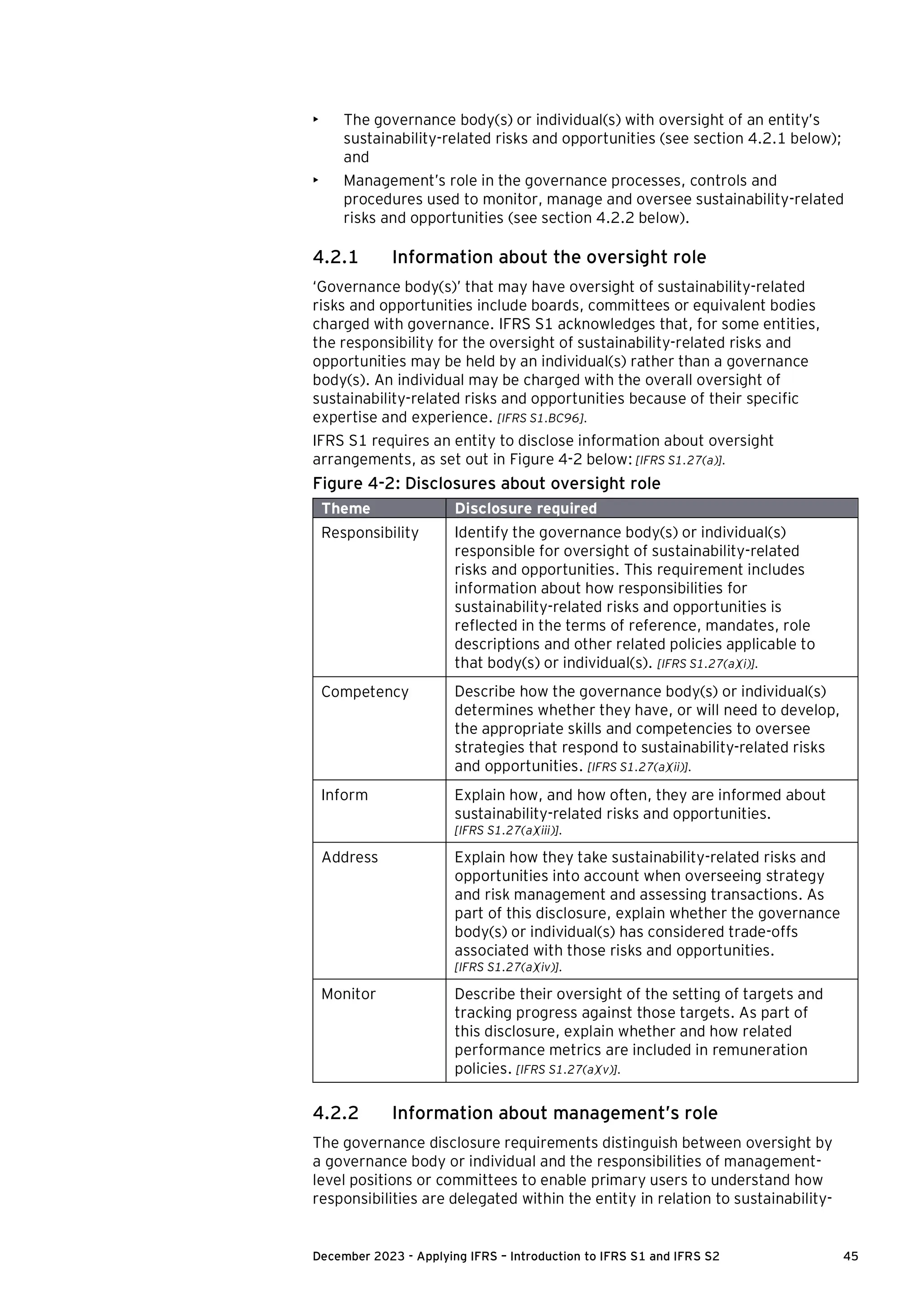ey-applying-introduction-to-ifrs-s1ands2-december-2023.pdf