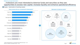 EY-Asset-Tokenization-Report-September-2023.pdf