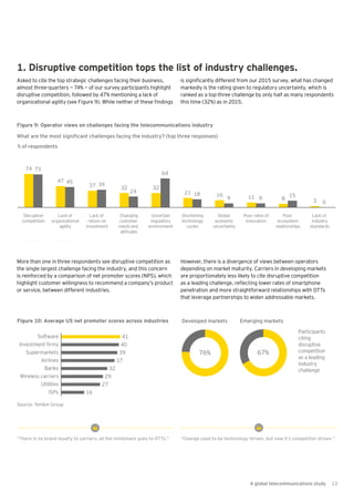 Digital transformation for 2020 and beyond | PDF | Internet | Computing