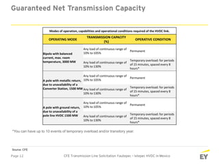 CFE’s Release of Specifications for Yautepec – Ixtepec HVDC ...