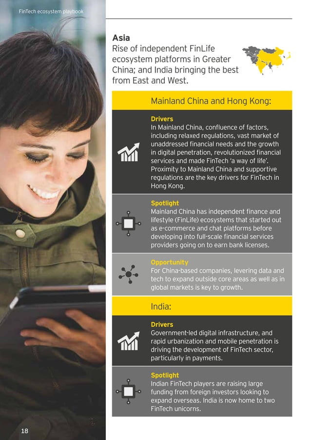 Ey FinTech Ecosystem Playbook | PDF | Financial Industry | Industries