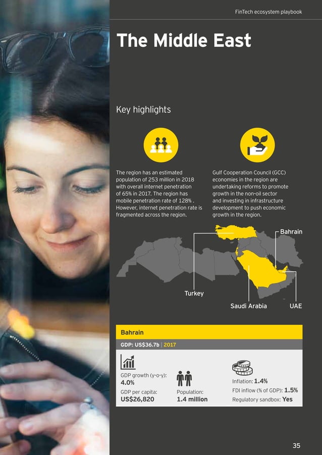 Ey FinTech Ecosystem Playbook | PDF | Financial Industry | Industries