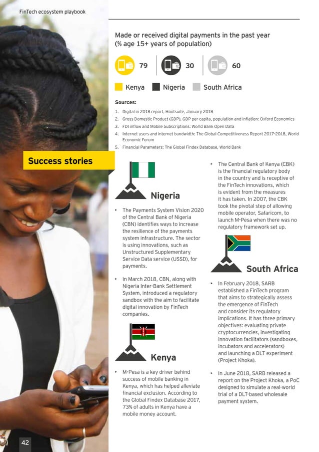 Ey FinTech Ecosystem Playbook | PDF | Financial Industry | Industries