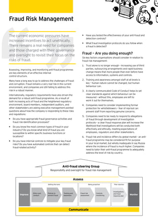 Fraud Risk Management | Fraud Risk Assessment - EY India | PDF