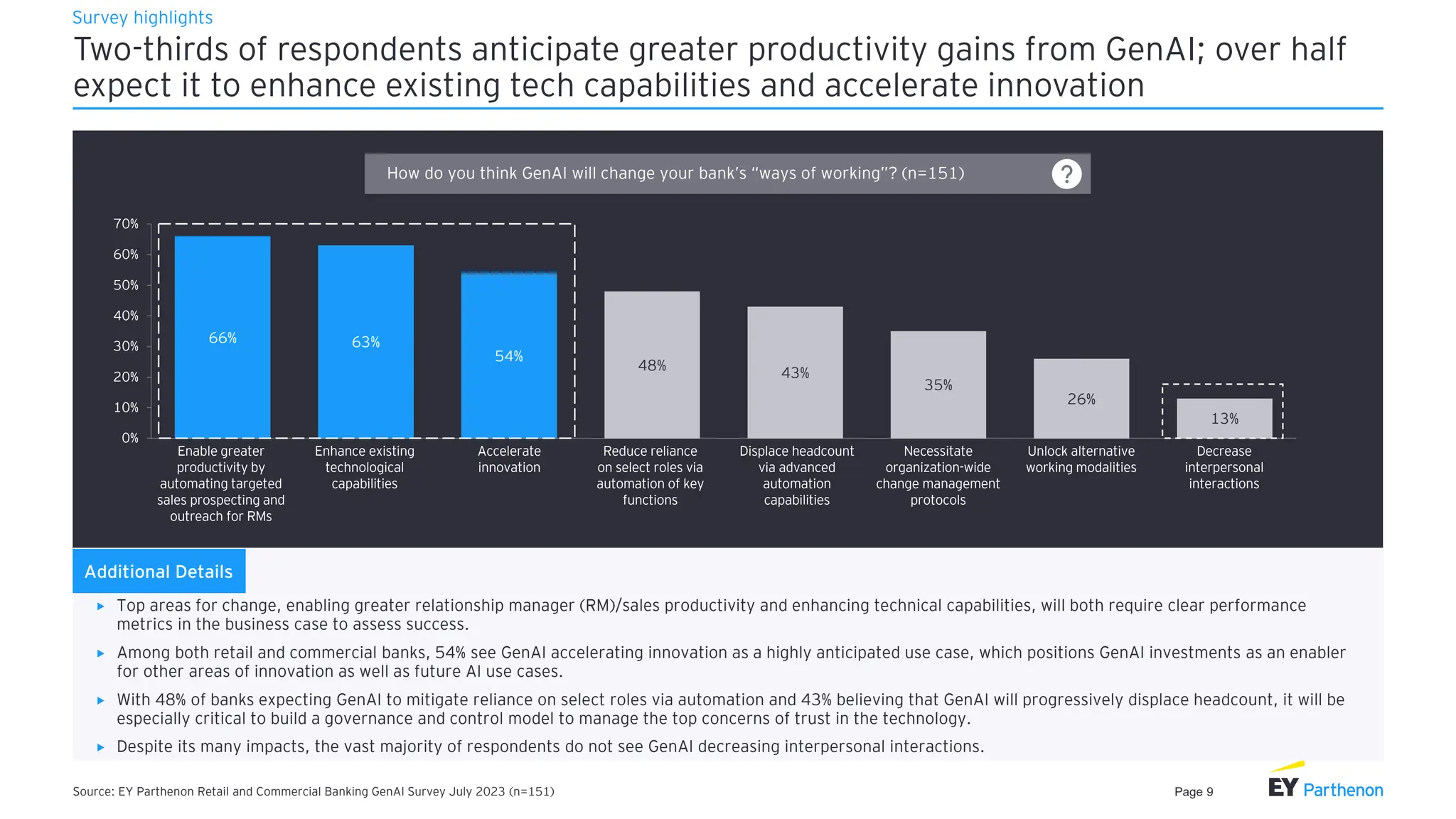 ey-generative-ai-in-retail-and-commercial-banking (1).pdf