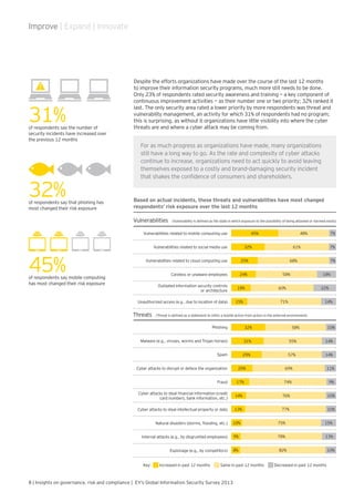 Ey giss-under-cyber-attack | PDF