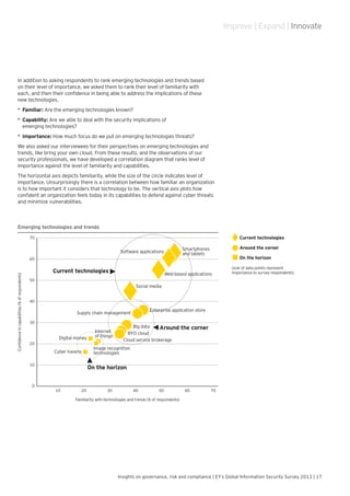 Ey giss-under-cyber-attack | PDF