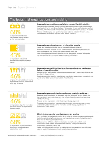 Ey giss-under-cyber-attack | PDF