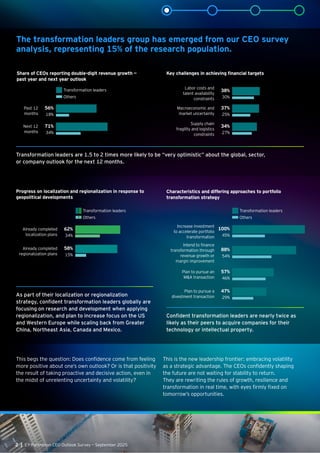 EY - Parthenon CEO Outlook Survey (2025) | PDF