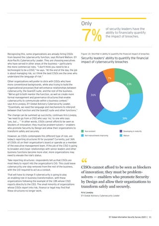 ey-global-information-security-survey-2020-report.pdf
