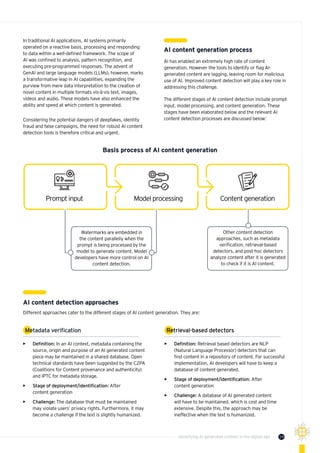 AI Content Detection: The Power of Watermarking.pdf