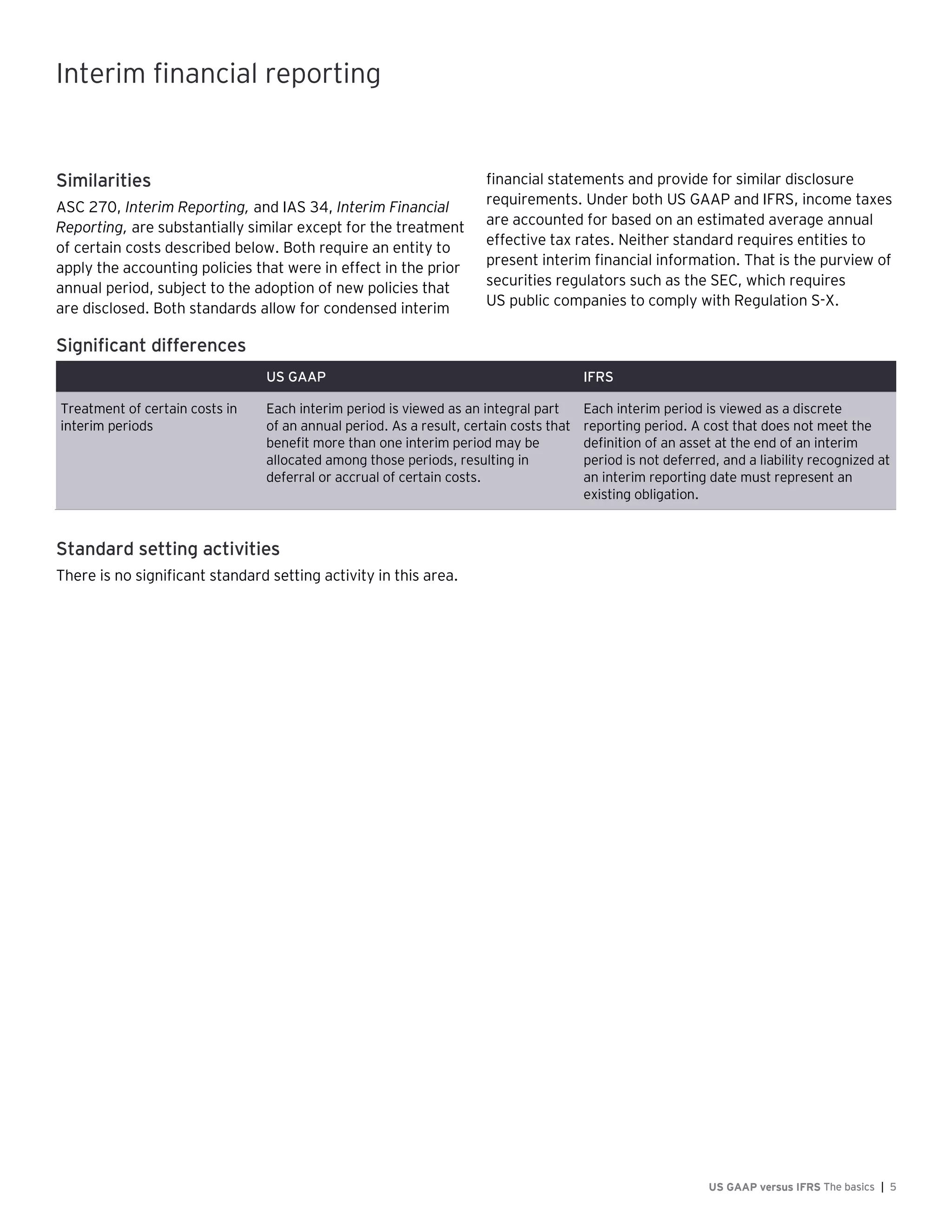 EY IFRS vs US GAAP | PDF