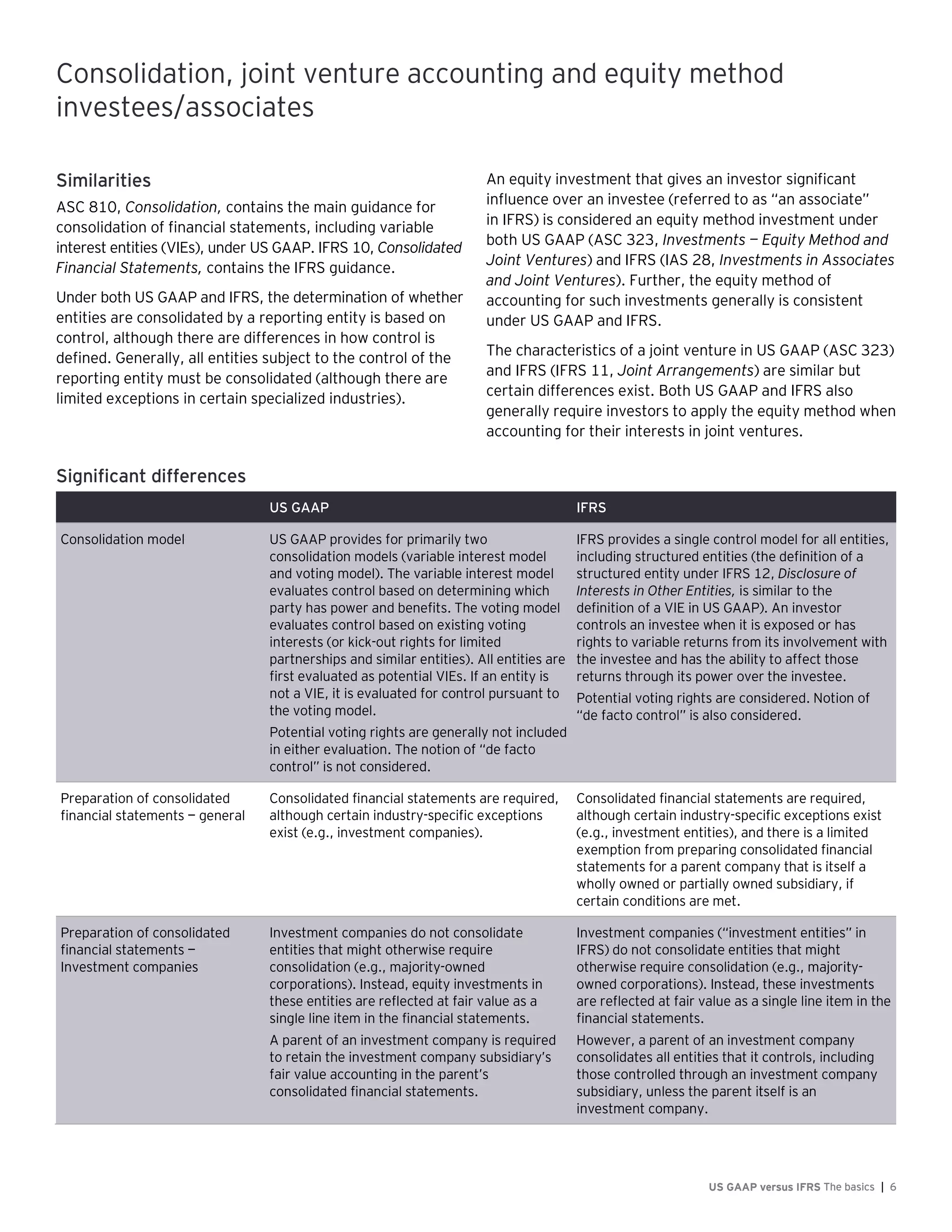 EY IFRS vs US GAAP | PDF