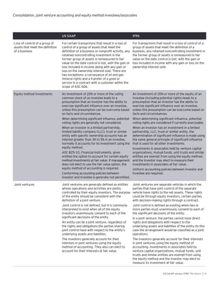 EY IFRS vs US GAAP | PDF