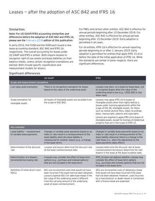 EY IFRS vs US GAAP | PDF