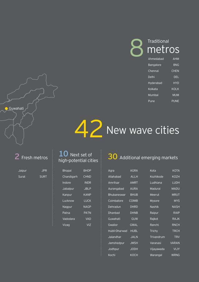 Ey indias-growth-paradigm | PDF
