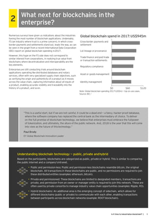 Industrializing Blockchain in ASEAN | PDF