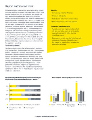 ey-regulatory-technology-regtech.pdf | Technology Industry | Industries