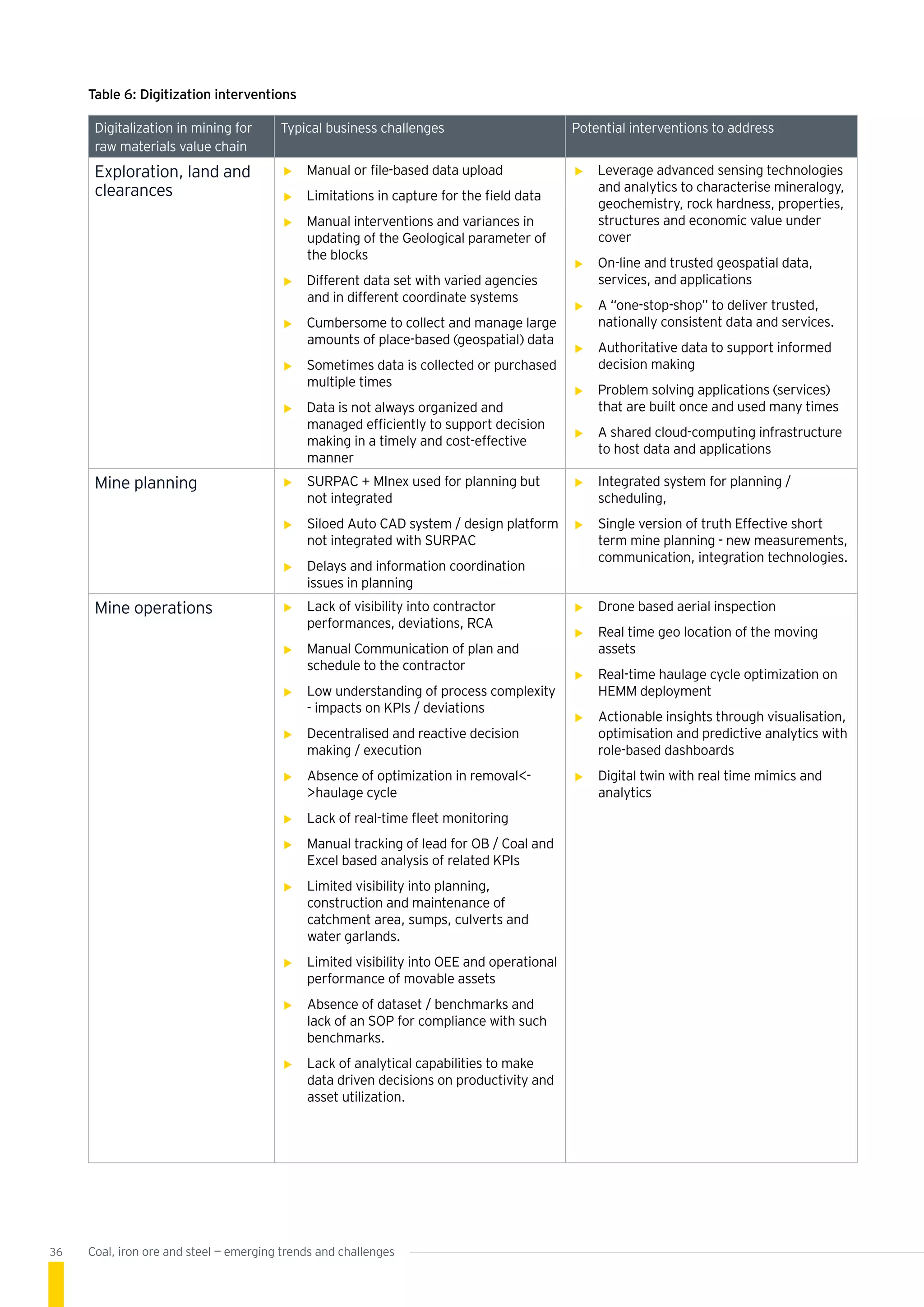 ey-steel-coal-and-iron-ore-report.pdf