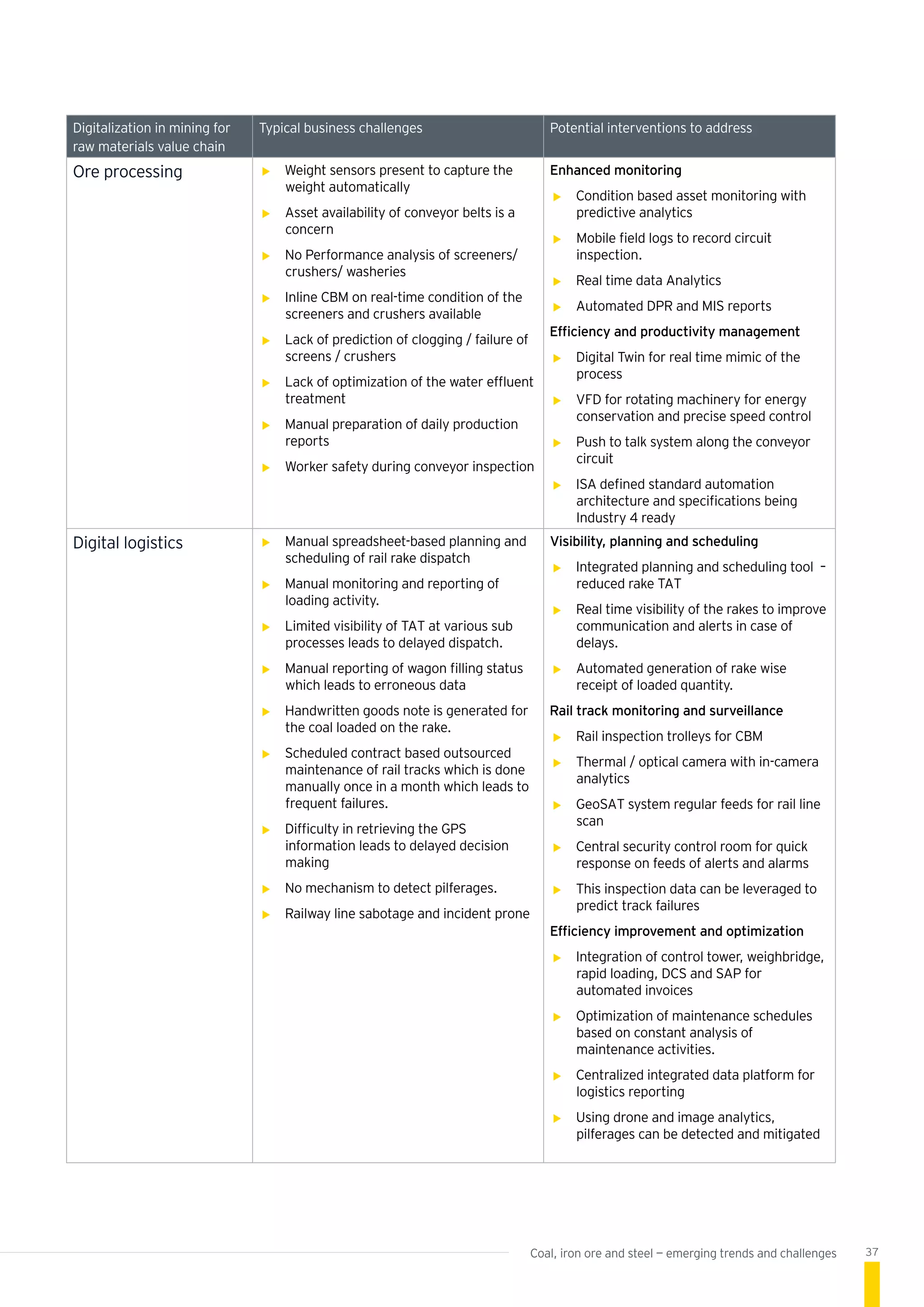 ey-steel-coal-and-iron-ore-report.pdf