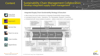 EY - Supply Chain Services 2018_template.pptx | Logistics | Business