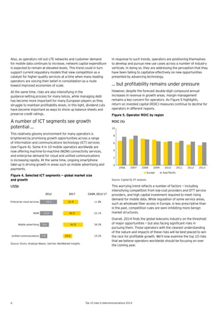 Ey top-10-risks-in-telecommunications-2014 | PDF