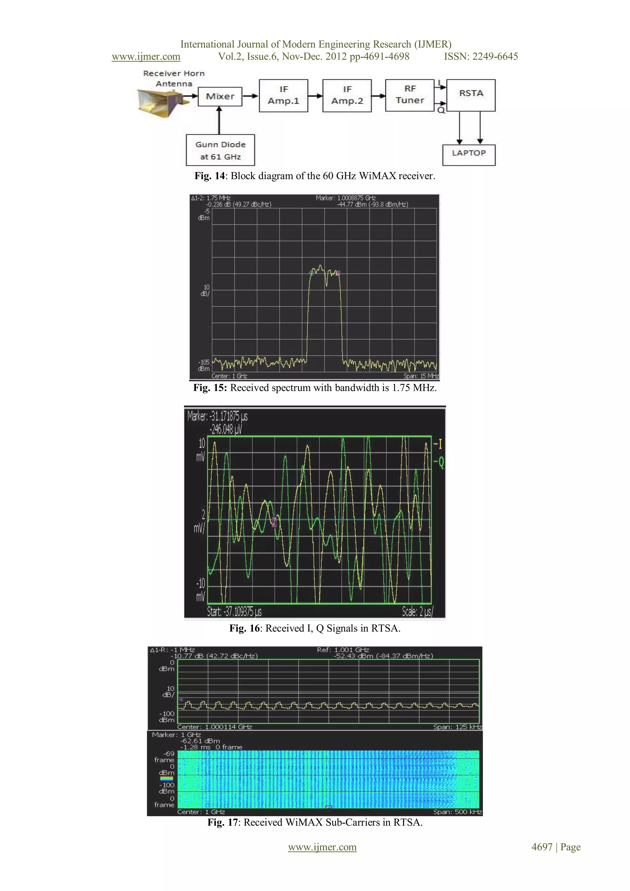 Design and Implementation of Wireless Embedded Systems at 60 GHz ...