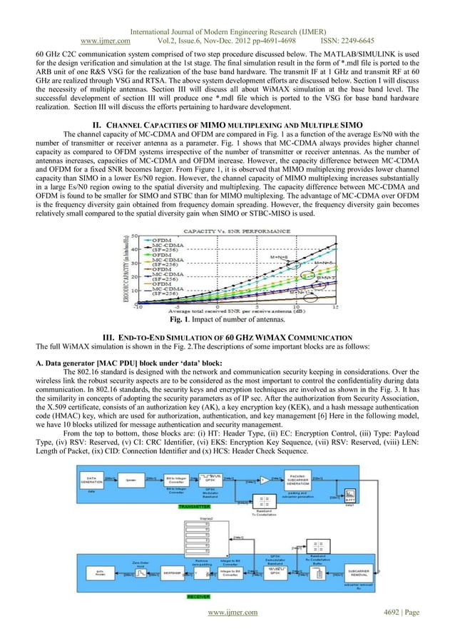 Design and Implementation of Wireless Embedded Systems at 60 GHz ...