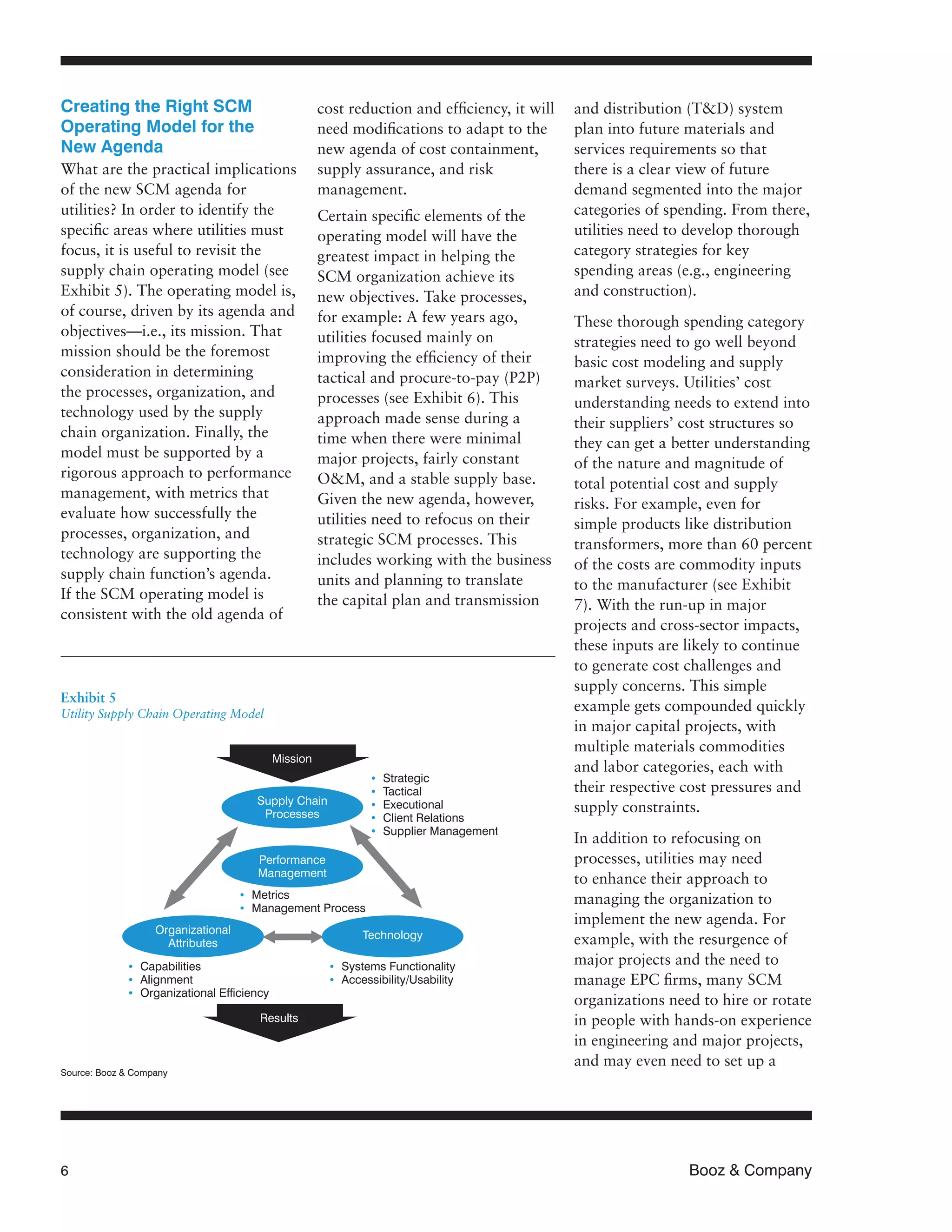 Utility Supply Chain Management | PDF