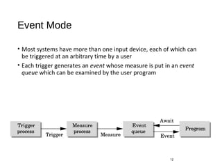 Input and Interaction | PPT