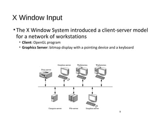 Input and Interaction | PPT