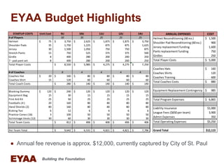 Welcome to EYAA | PPT